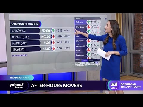 Stock moves after hours July 26, 2023: Meta, Chipotle, Mattel, eBay