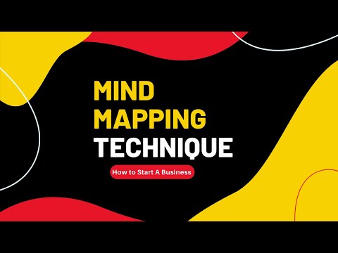 Mind Mapping of How To Start A Business