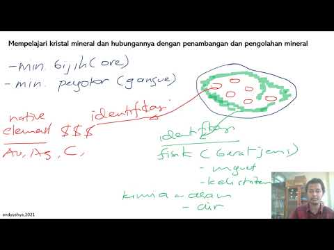 Manfaat kristal mineral untuk penambangan dan pengolahan mineral