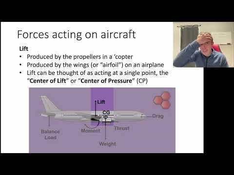 UAV Loading and Performance - Part 1