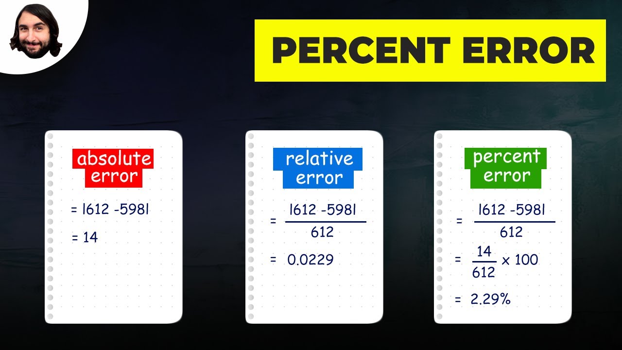Calculating Percent Error