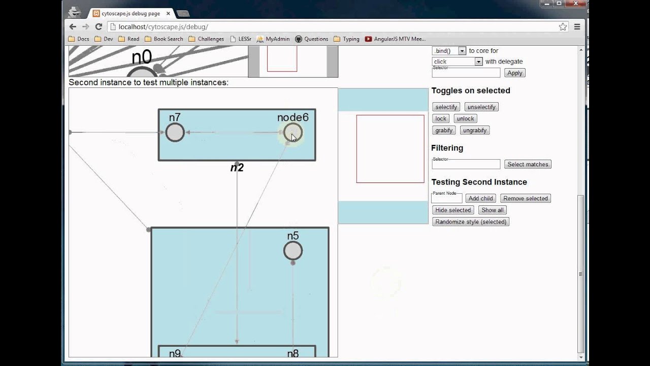 Cytoscape.js Navigation Panel demo