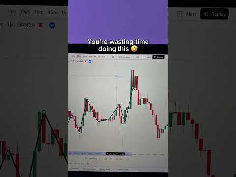 Indicator - GainzAlgo V2 Alpha π #crypto #stocks #forex #tradingview