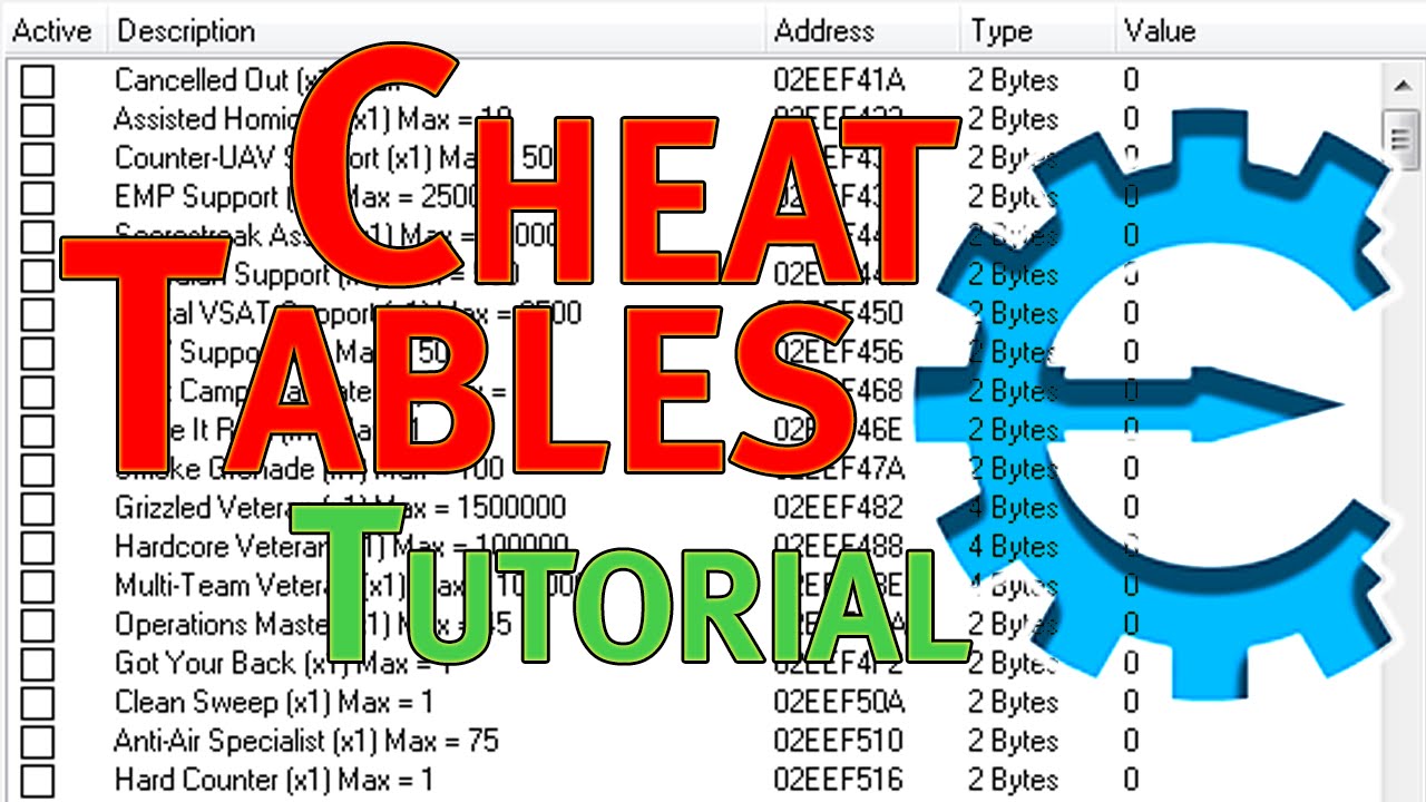 How to use Cheat Tables (.CT Files) to Cheat in PC Games [Cheat Engine Tutorial]