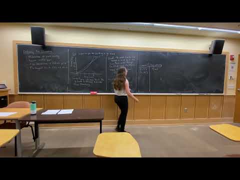 Mini-Lecture: Defining the Derivative