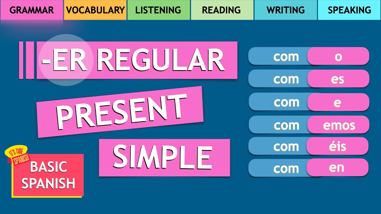 Spanish ER regular verbs / Verbos regulares de la SEGUNDA CONJUGACIÓN en español