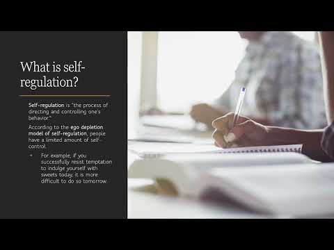 AP Psychology Review: Self-Efficacy, Self-Regulation, Self-Esteem, Self-Monitoring