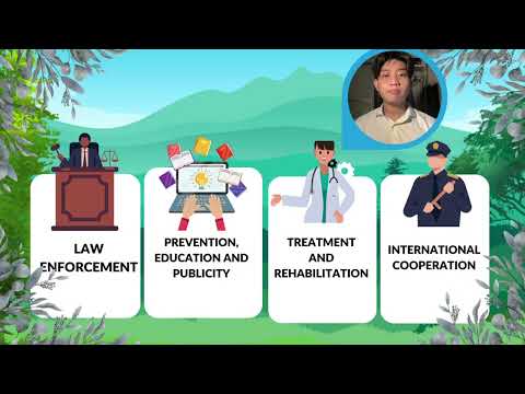 PAD101 HOW AGENSI ANTI DADAH (AADK) / NATIONAL ANTI-DRUG AGENCY (NADA) MANAGE DRUG FREE NATION