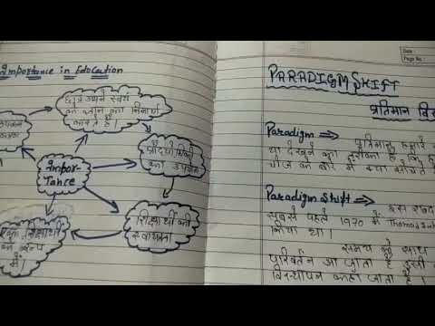 paradigm shift notes in Hindi (प्रतिमान विस्थापन)b ed notes in hindi #notes in Hindi and importance