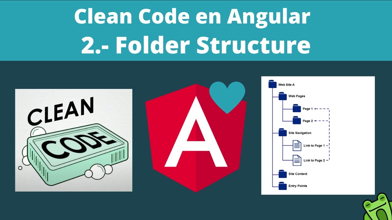 Clean Code en Angular 2: Folder Structure