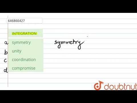 INTEGRATION | CLASS 14 | SYNONYMS | ENGLISH | Doubtnut