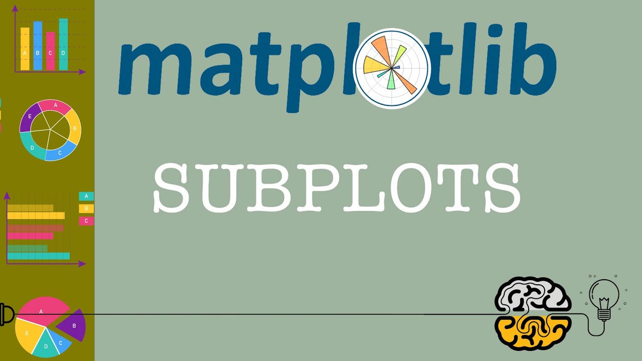 Matplotlib Tutorial  - Part 2: Subplots