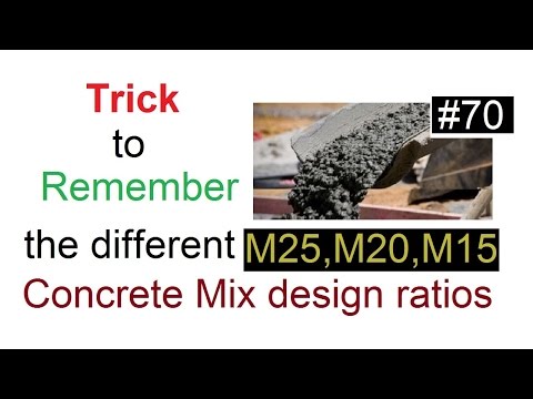 Trick to remember different concrete mix design ratios in Urdu/Hindi