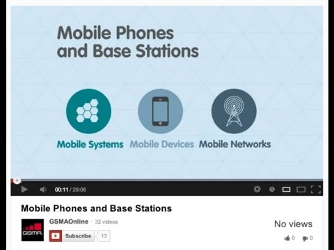Base Station: how to activate who is the main Base Station stakeholder ...