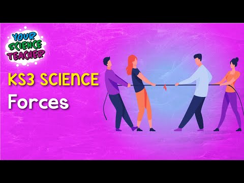Activate 1 KS3 - Forces
