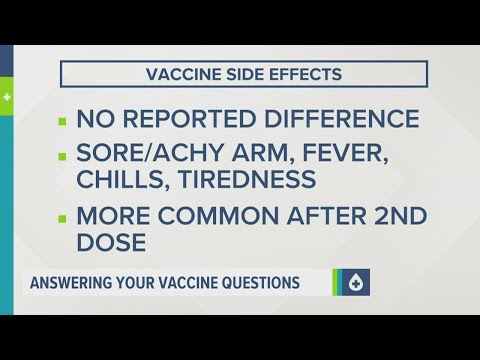 How have people with lupus or other autoimmune disease reacted to the vaccine?