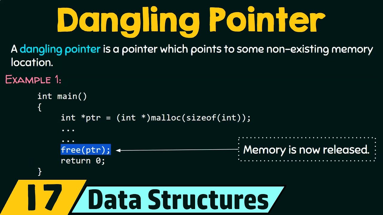 Understanding the Dangling Pointers