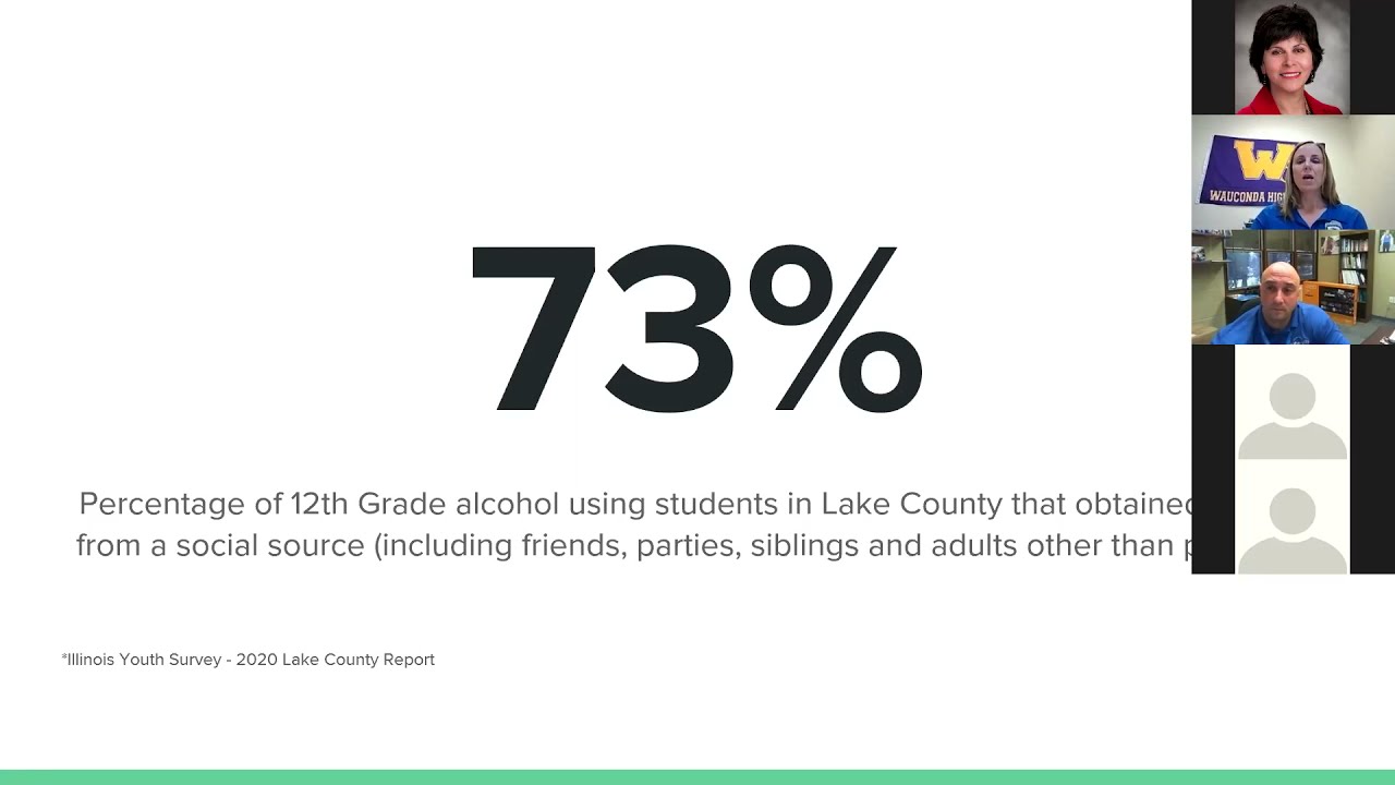Advocate Aurora Health Community Conversation: Consequences of Underage Drinking