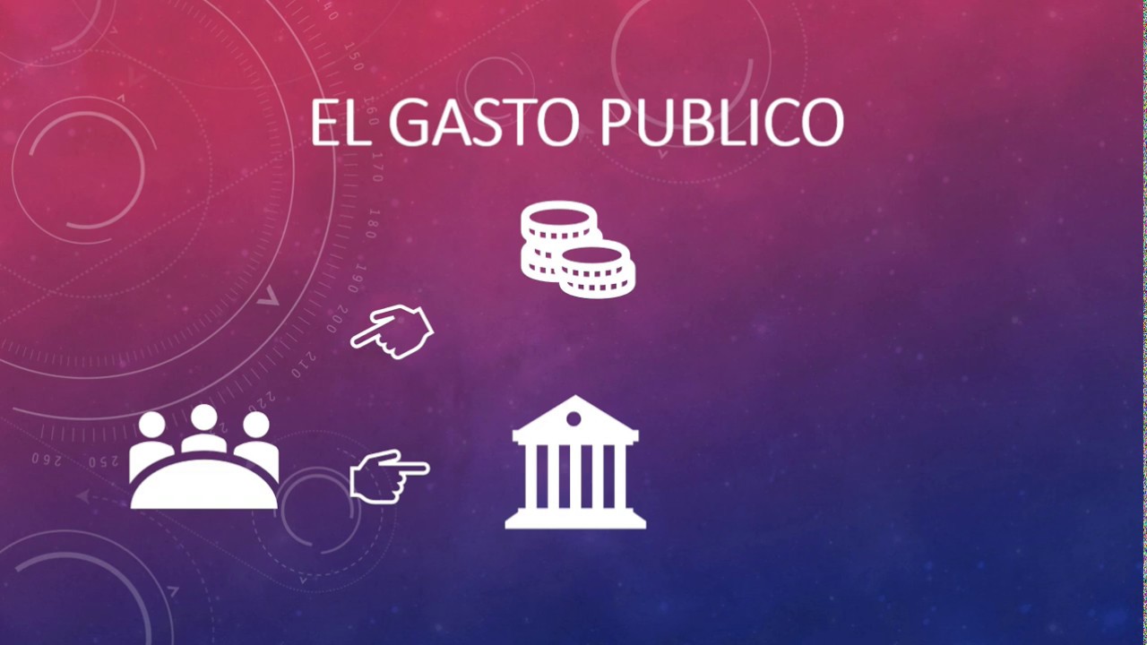 El gasto publico, ¿que es?, ¿como se clasifica? Explicación didáctica Office 365 pro plus.
