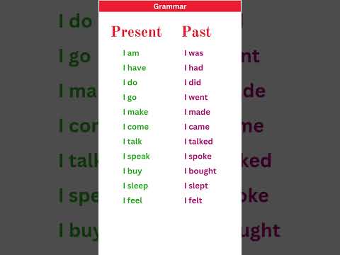 PRESENT, PAST TENSE |BASICTENSES |SENTENCE |EXAMPLES |VERB FORMS