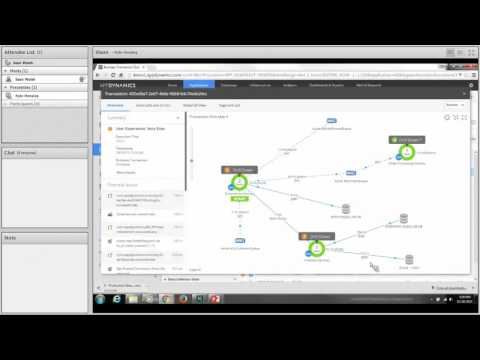 AppDynamics: how to add and define AppDynamics rules – UX Tools