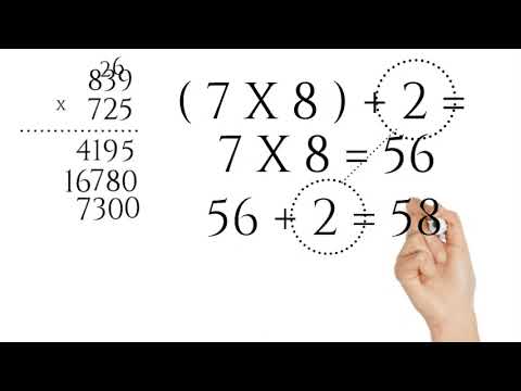 How to Multiply Step by Step | Empowerment Thru Math by Sandra