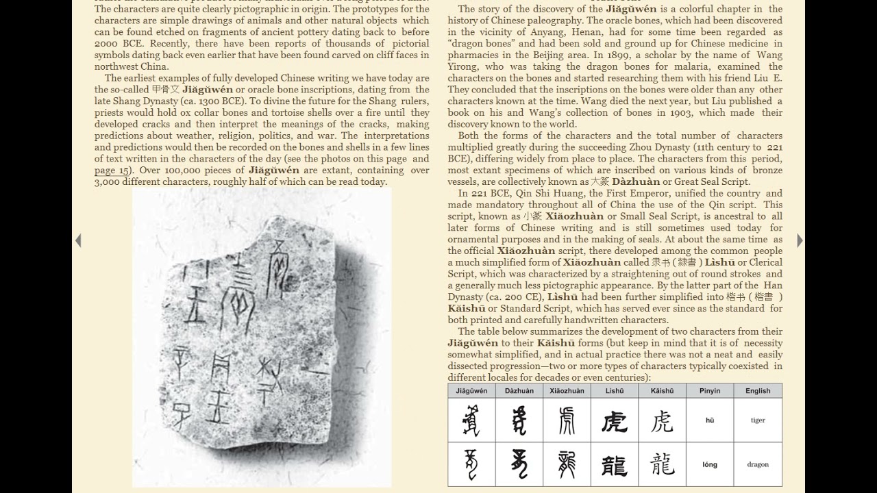 BASIC MANDARIN CHINESE Reading & Writing (Audio)