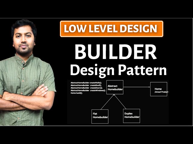 Understanding the Builder Design Pattern: A Comprehensive Guide | Galaxy.ai