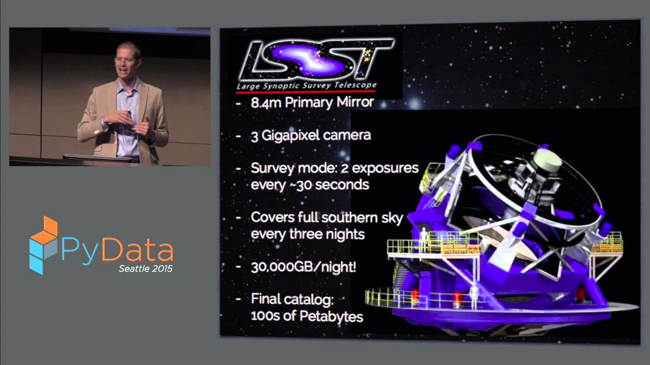 Jake VanderPlas: University of Washington eScience Institute