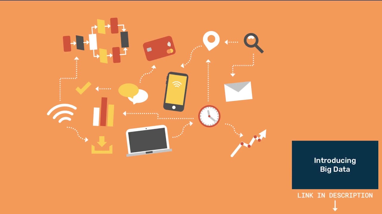 A-Level Comp Sci - Functional Programming Basics