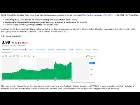BOXL Stock Price Boxlight Corp opens lower despite Samsung cooperation, a buying opportunity