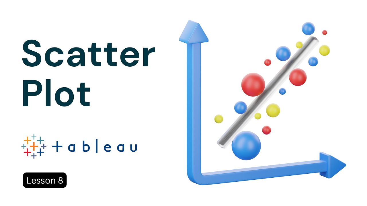 Scatter Plot | Tableau Tutorial #8 – Data Visualization