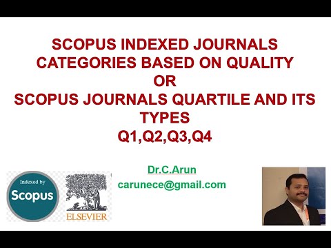 SCOPUS INDEXED JOURNALS CATEGORIES BASED ON QUALITY/SCOPUS JOURNALS QUARTILE TYPES Q1,Q2,Q3,Q4