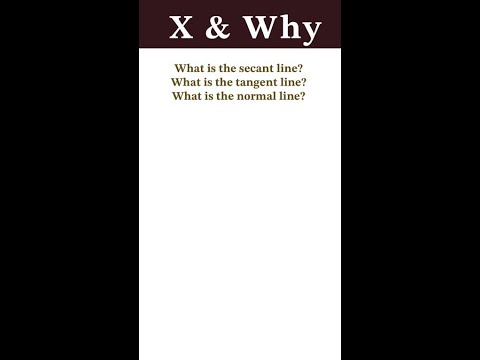 Secant, Tangent, and Normal Lines | Unit 2: Differentiability | Calc AB