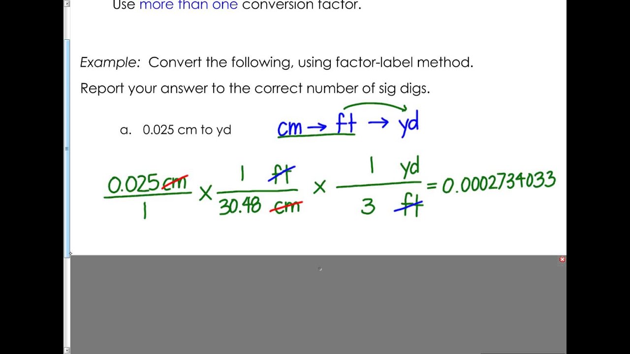 Ch 2 Multi Step Conversions
