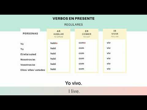 Presente regular en español - Spanish present tense (Spanish/English captions)