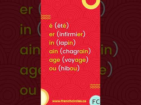 Masculine and feminine endings in French part 2 #shorts #learnfrench