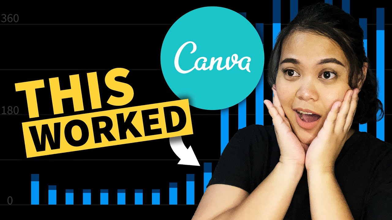 4 Content Design HACKS To Skyrocket Your Views & Engagement