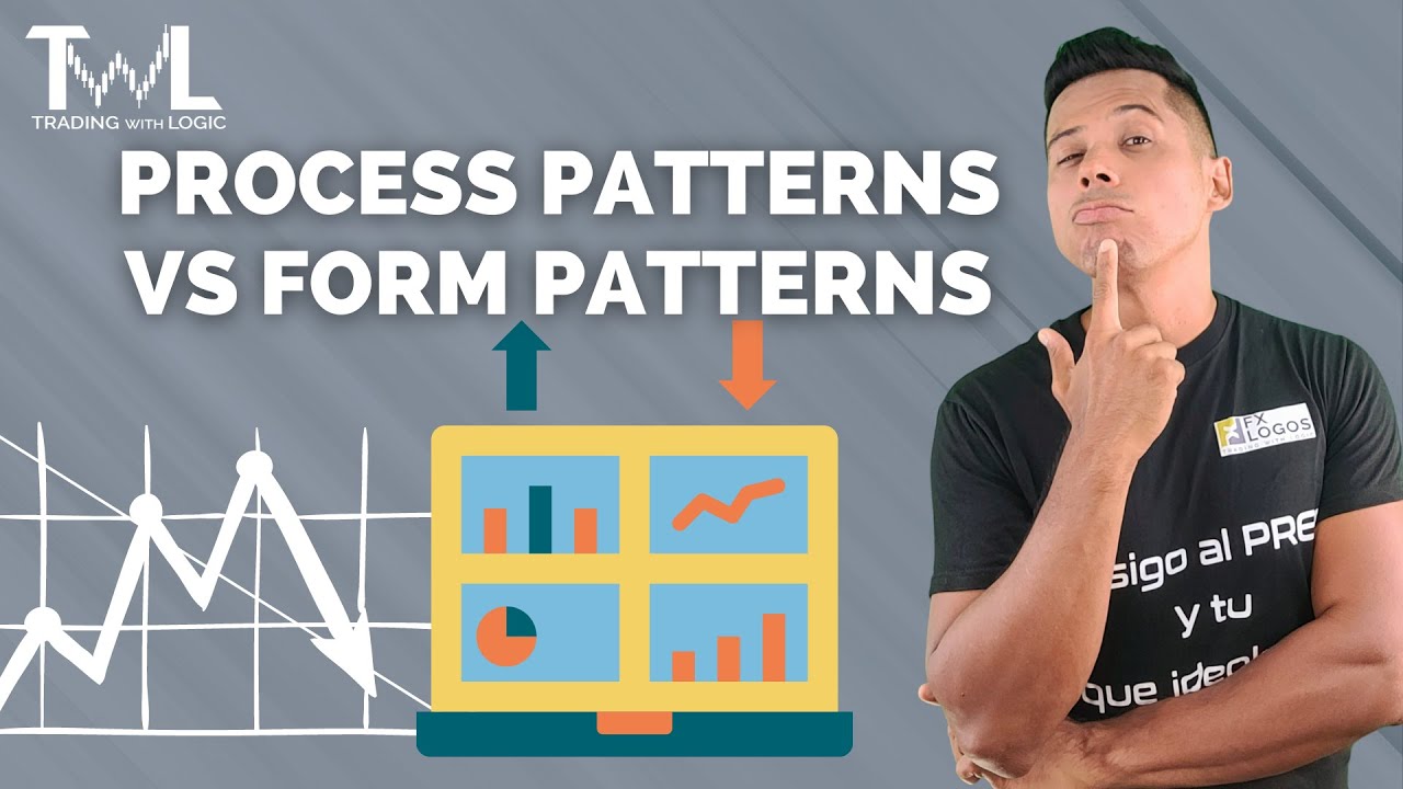 Process patterns VS Form patterns