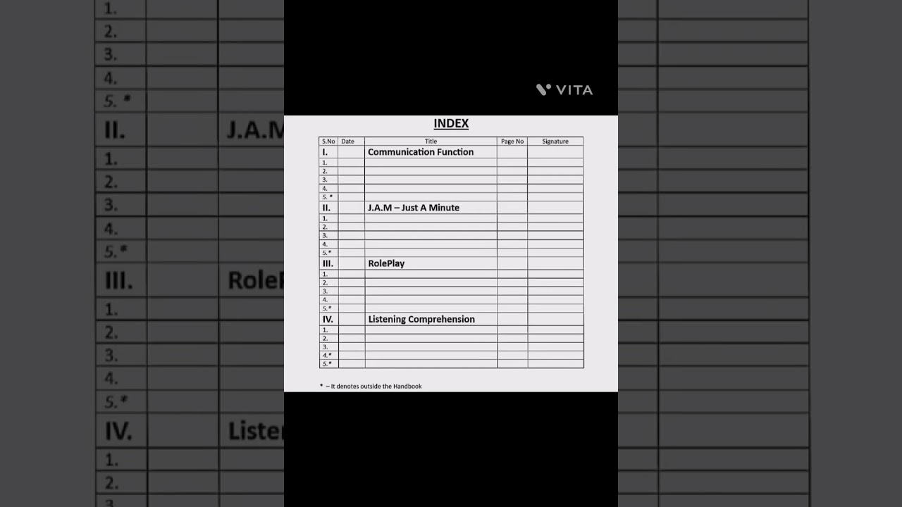 First-Year English Practical Record Format for Intermediate Students