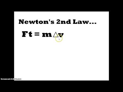 The Impulse-Momentum Theorem