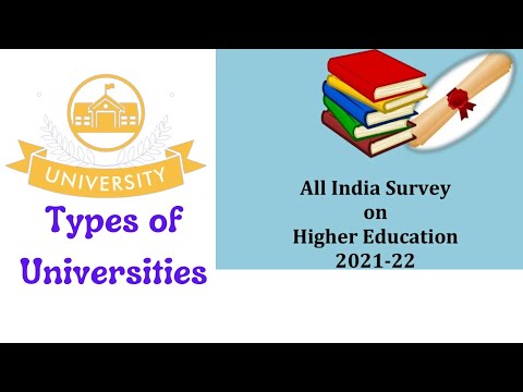 TYPES OF UNIVERSITIES || AISHE || Deemed University || Central University || #aishe #university