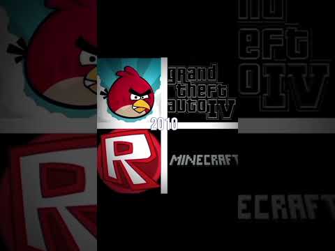 error 404 #trending #edit #games #gaming #404 #error #video #recommended