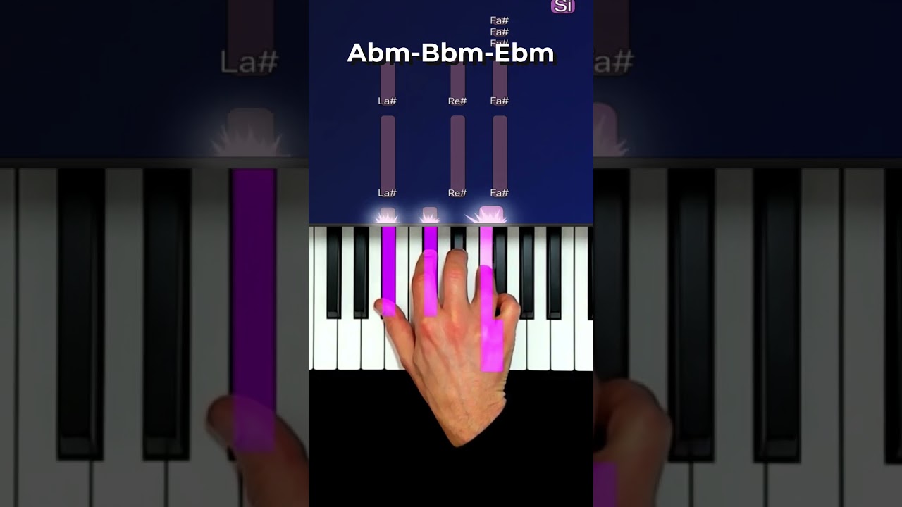 Zola - Amber Piano Tuto FACILE #shorts #amber #zola #piano #pianomusic #pianotutorial #pianorap ...