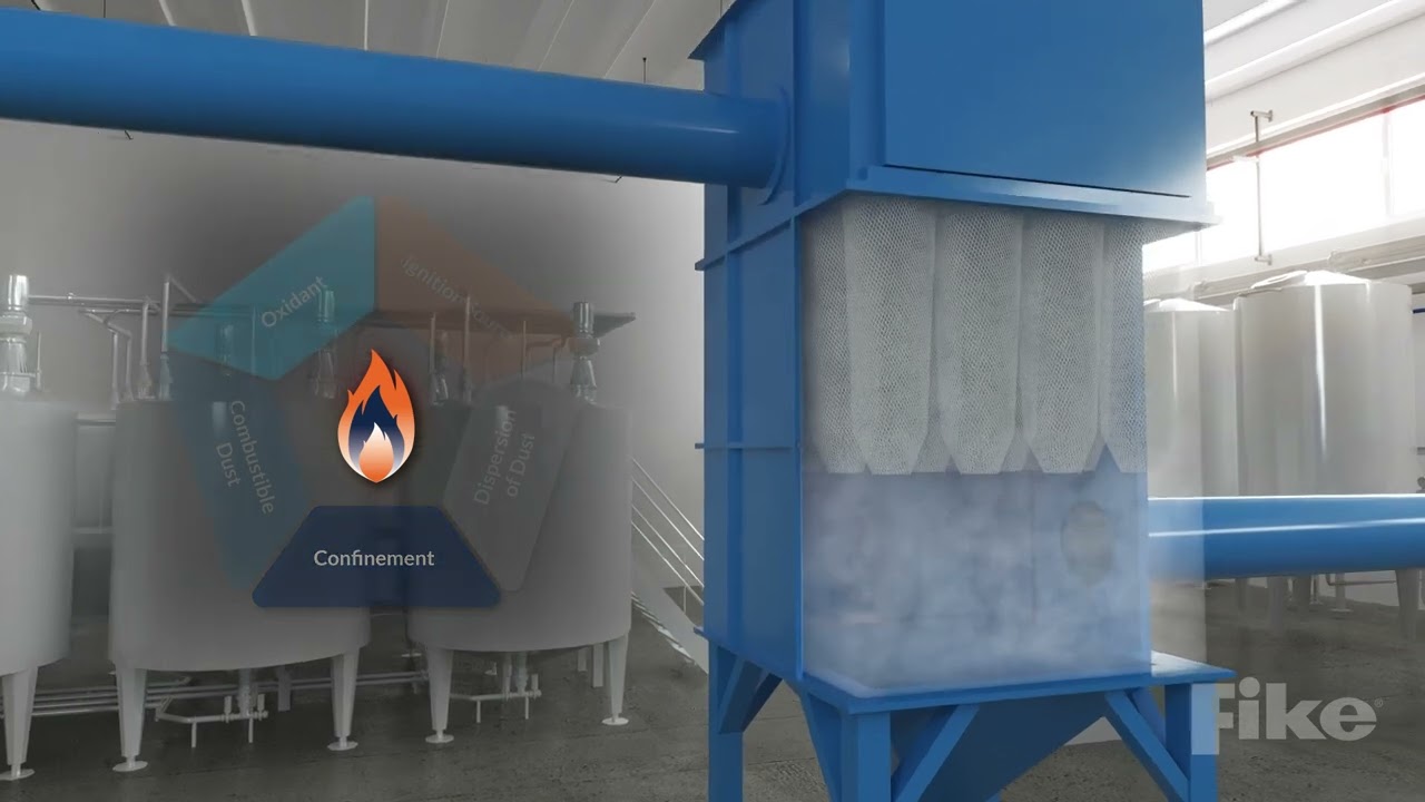 How Does Dust Explode?