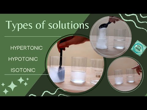 Solutions- Hypertonic, Hypotonic and Isotonic- made easy