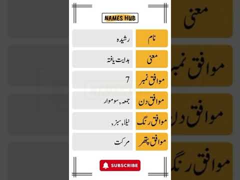 Rasheeda Name Meaning in Urdu - #shorts #namemeaning #nameinurdu