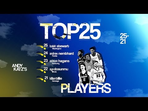 Top college basketball players: Ranking No. 21-25 for 2019-2020 season