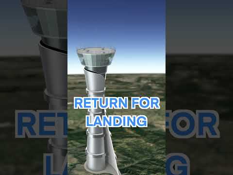 Light Gun Signals