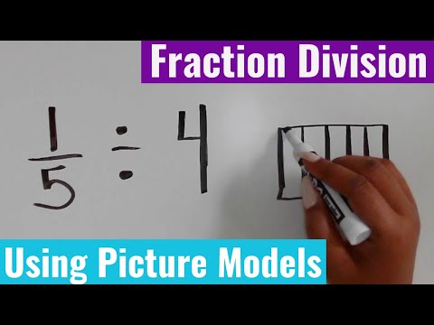 How to Divide a Unit Fraction by a Whole Number | Teach Elementary Math